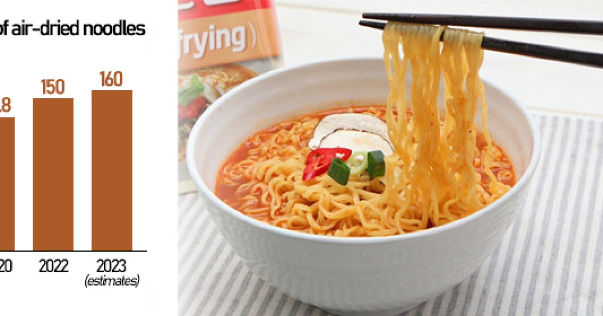 Ramyeon firms find new opportunity with dried noodles