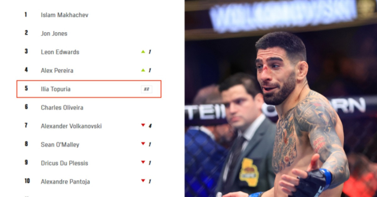 '페더급 NEW 챔프' 토푸리아, UFC P4P 랭킹 5위 진입! 볼카노프스키, 4계단 추락 '7위'