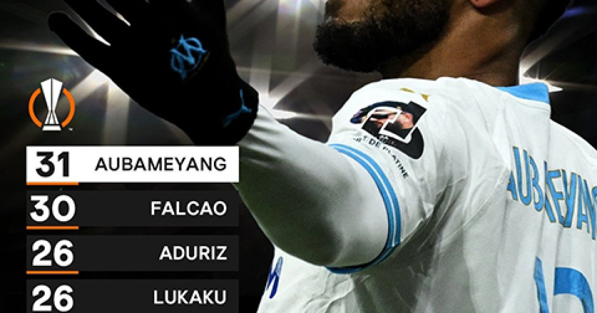 '한때 EPL-분데스리가 득점왕' 오바메양, UEL 역대 최다 득점자 등극