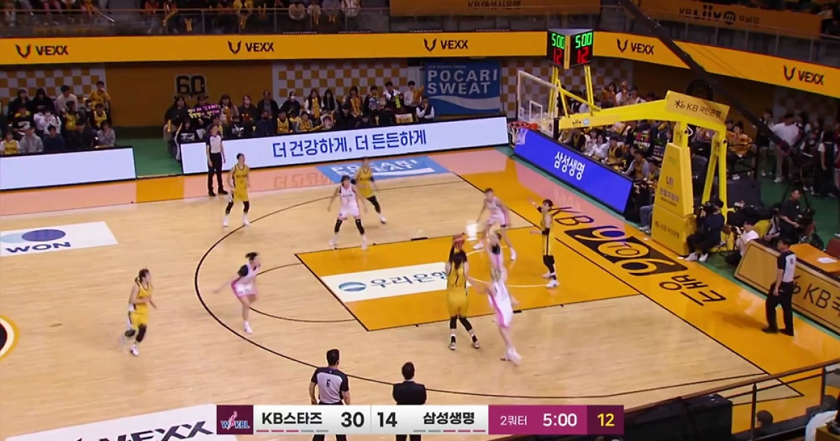 KB, 여자프로농구 사상 최초 단일 시즌 홈 경기 전승