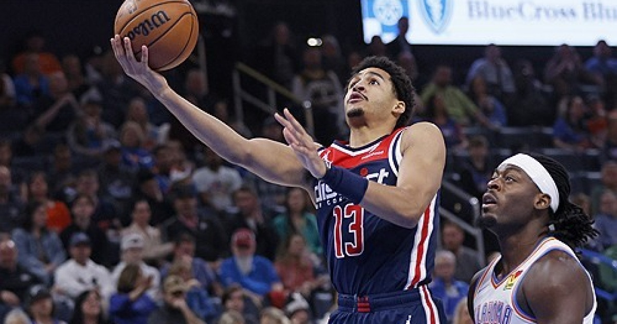 Wizards Thunder Basketball