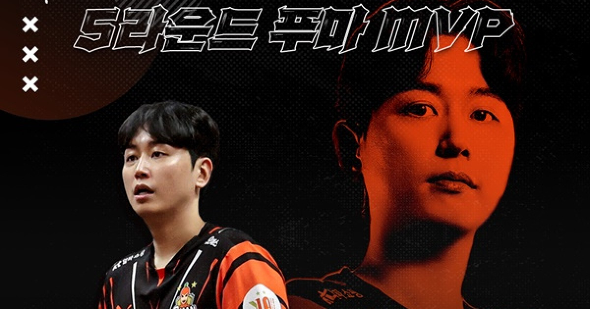 OK금융그룹 곽명우, 5라운드 '푸마 MVP' 선정