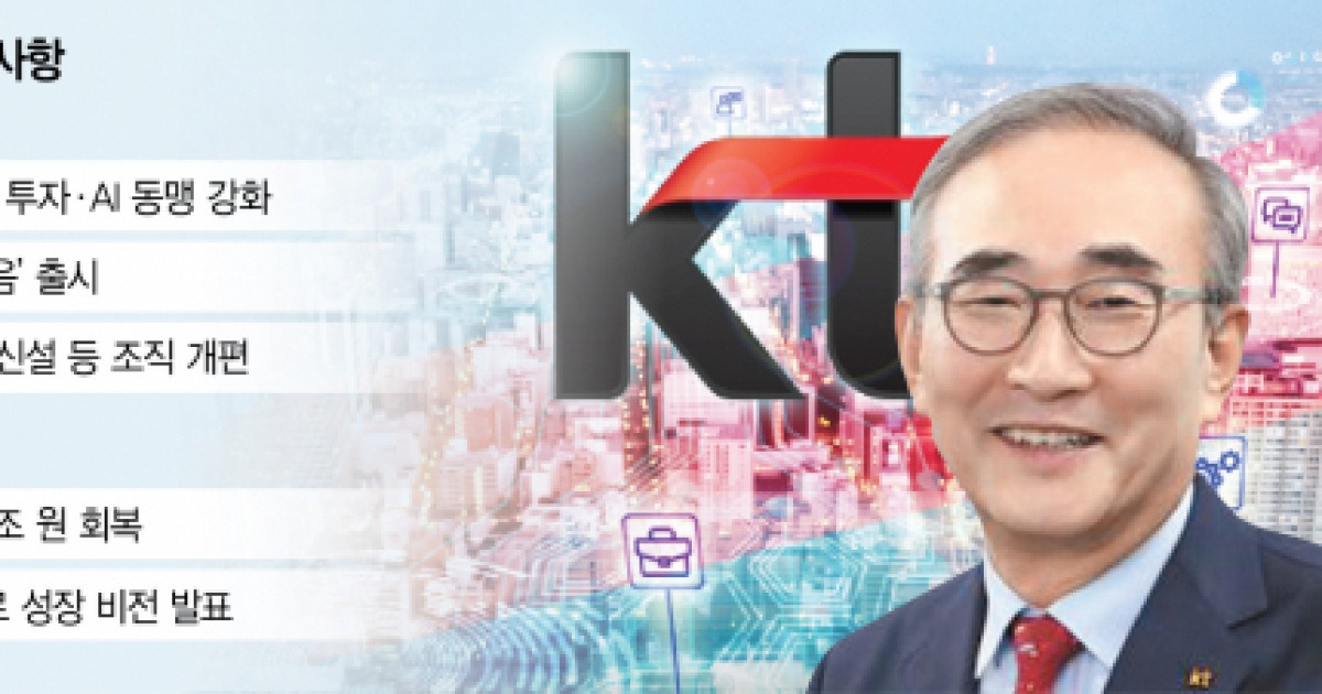 KT, AI 테크랩 꾸려 R&D 강화···"AICT 기업으로 변신"