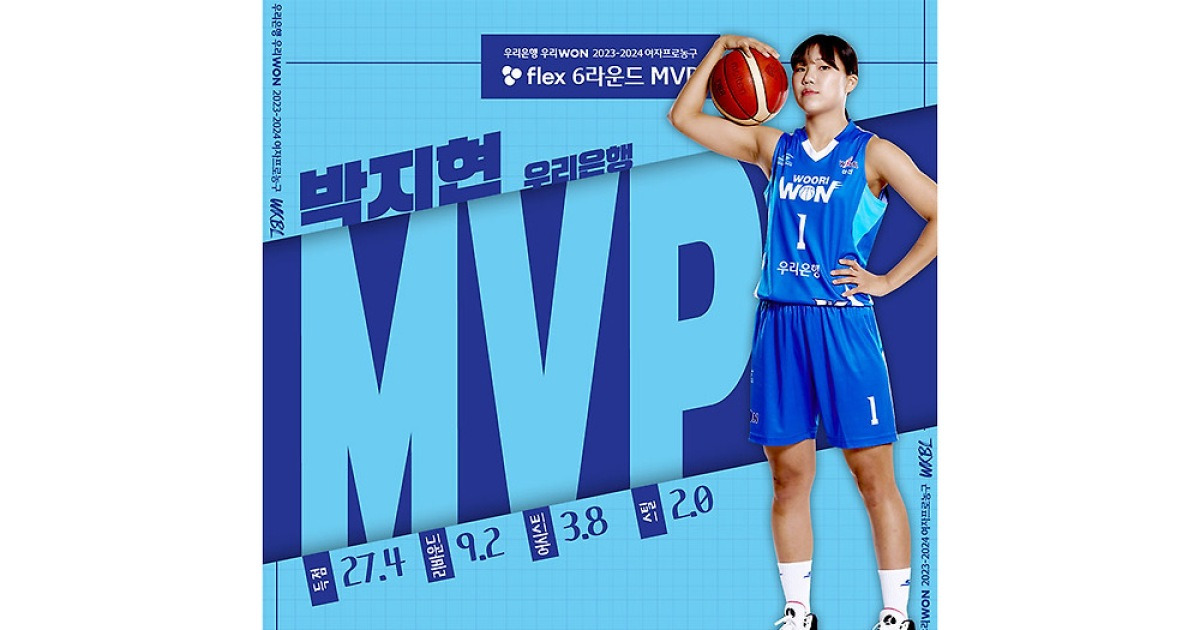 우리은행 박지현, 여자농구 6라운드 MVP...13년 만의 '만장일치'