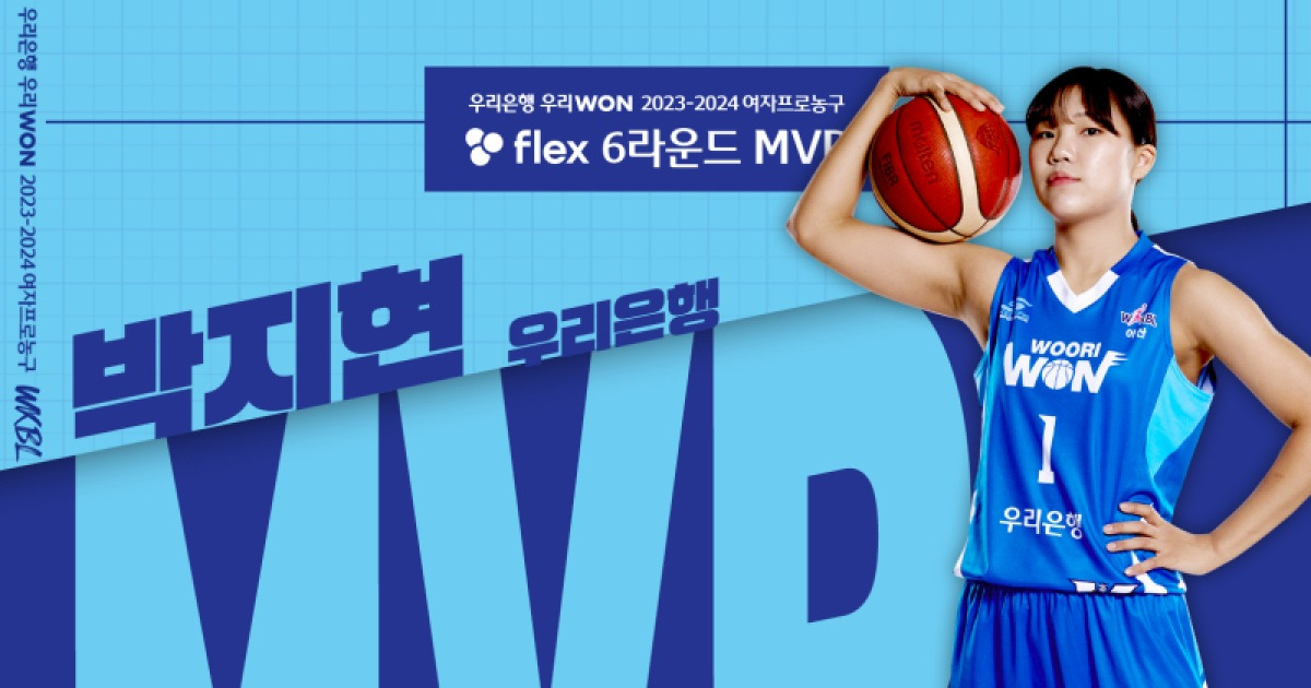 6R 27.4득점 폭격 박지현, 역대 4번째 만장일치 라운드 MVP