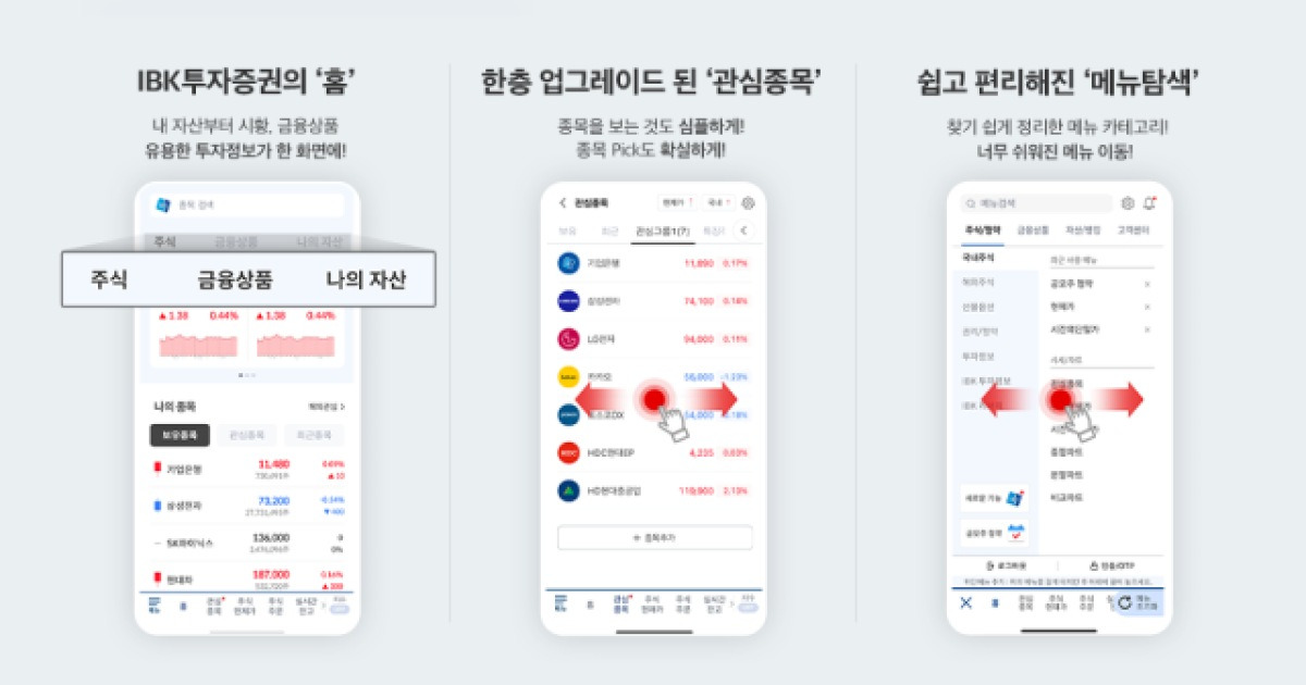 IBK증권, MTS 고도화로 고객 편의성 강화