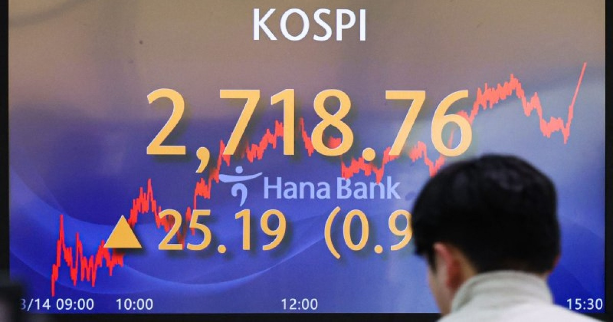 코스피, 1년 11개월 만에 2700선 돌파 마감..."FOMC와 기업 실적이 변수"