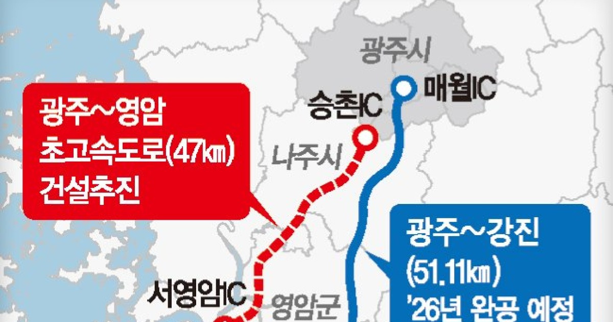 광주 ~ 영암 47㎞ 연결 한국형 아우토반 건설