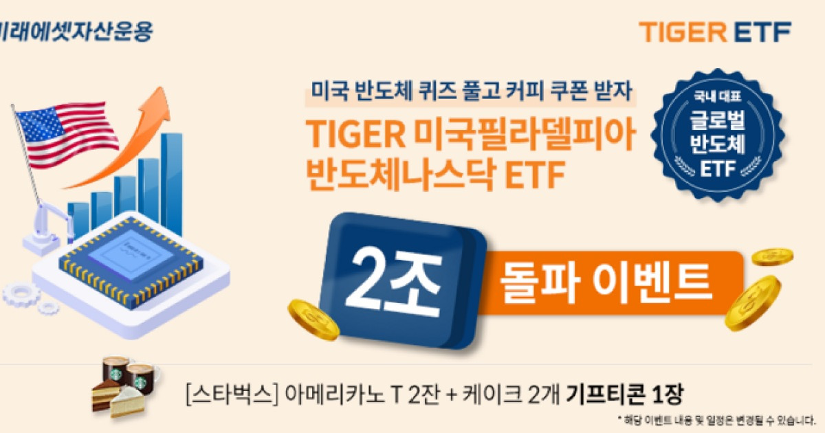 국내 최대 반도체 ETF ‘TIGER 미국필라델피아반도체나스닥’ 순자산 2조원 넘었다