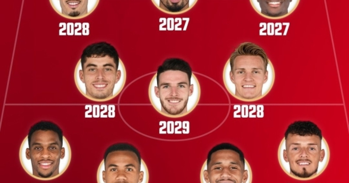 '최소 2027년까지, EPL은 아스널의 시대다'...'장기 계약' 스쿼드 완벽 구축!→남은 건 '사령탑' 아르테타뿐