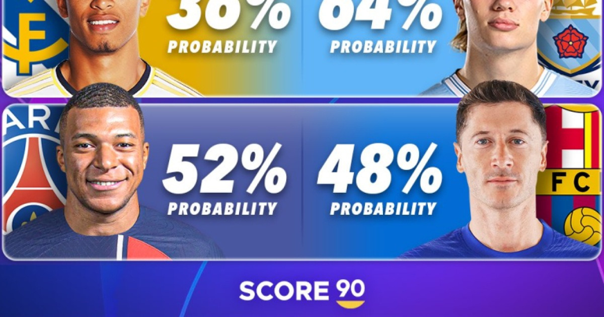 ‘아스널이 뮌헨보다 위?’ UCL 8강 대진별 진출 확률은