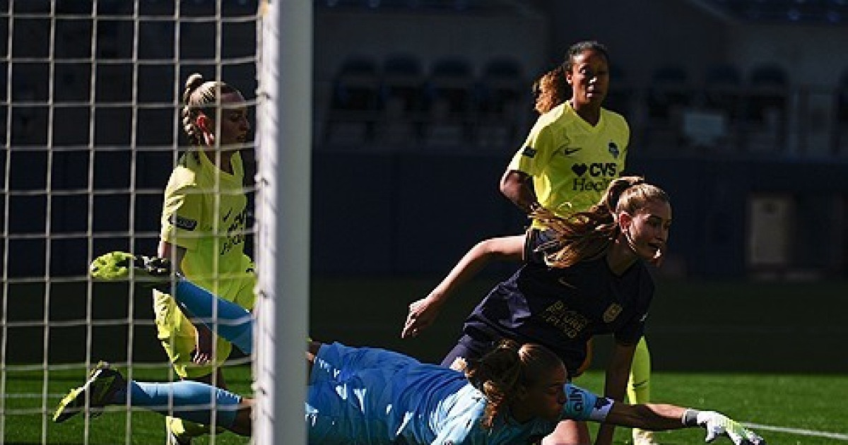 NWSL Spirit Reign Soccer