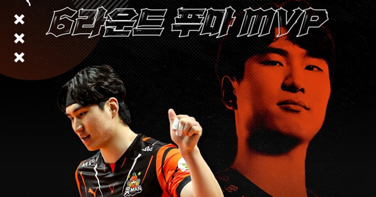 OK금융그룹, 6라운드 푸마 MVP로 신호진 선정