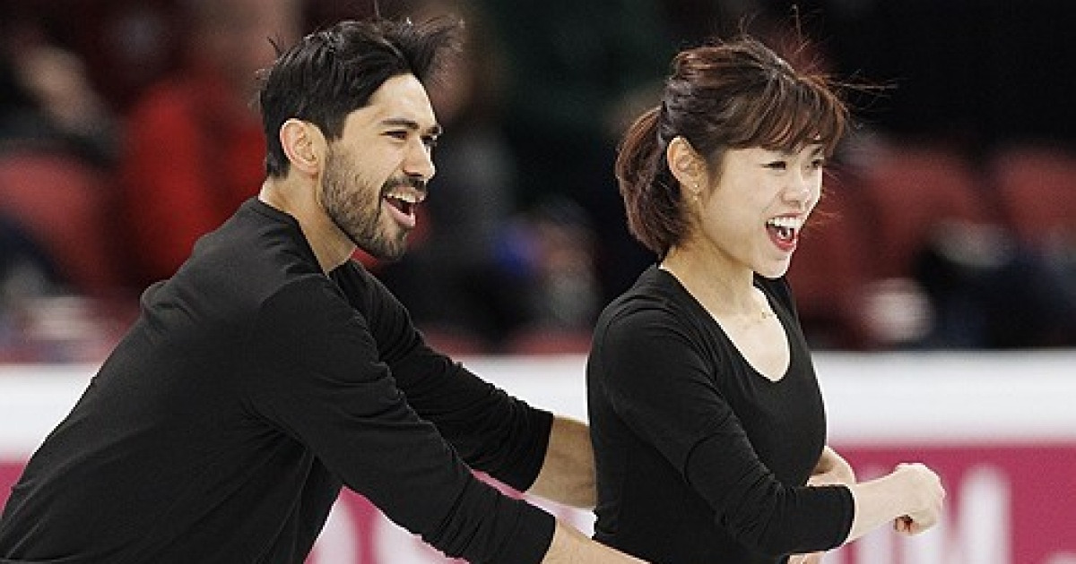 CANADA FIGURE SKATING