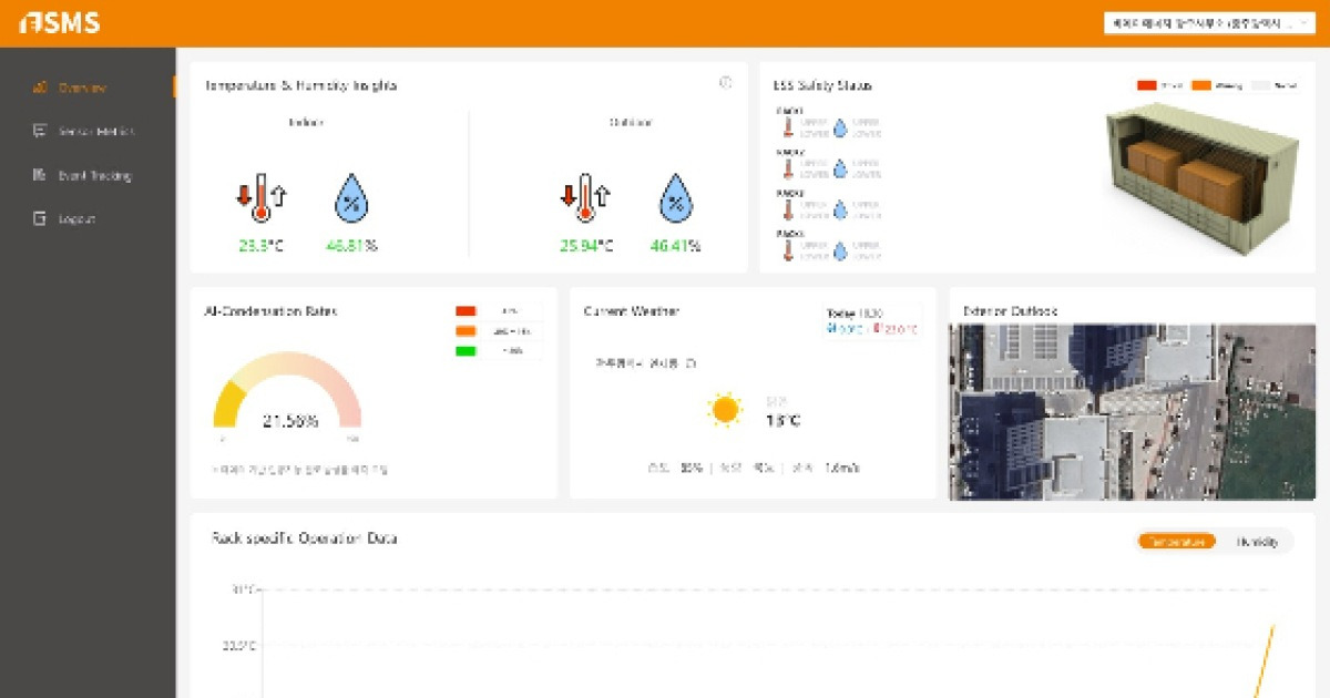 비에이에너지, '안전관리시스템' 기반 'BESS O&M 서비스' 출시