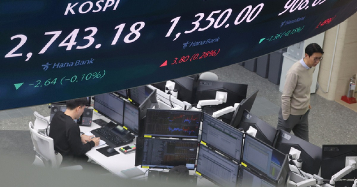 Kospi opens flat ahead of U.S. inflation report