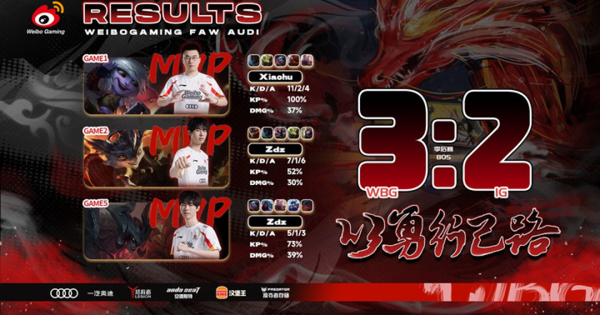 [LPL] '올 시즌 최고의 경기' WBG, iG꺾고 P.O 2R 진출