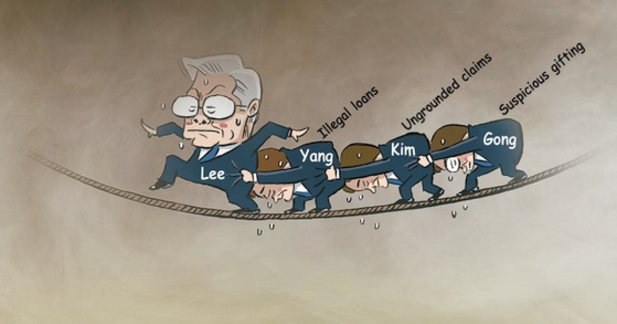 Walking on a tight rope