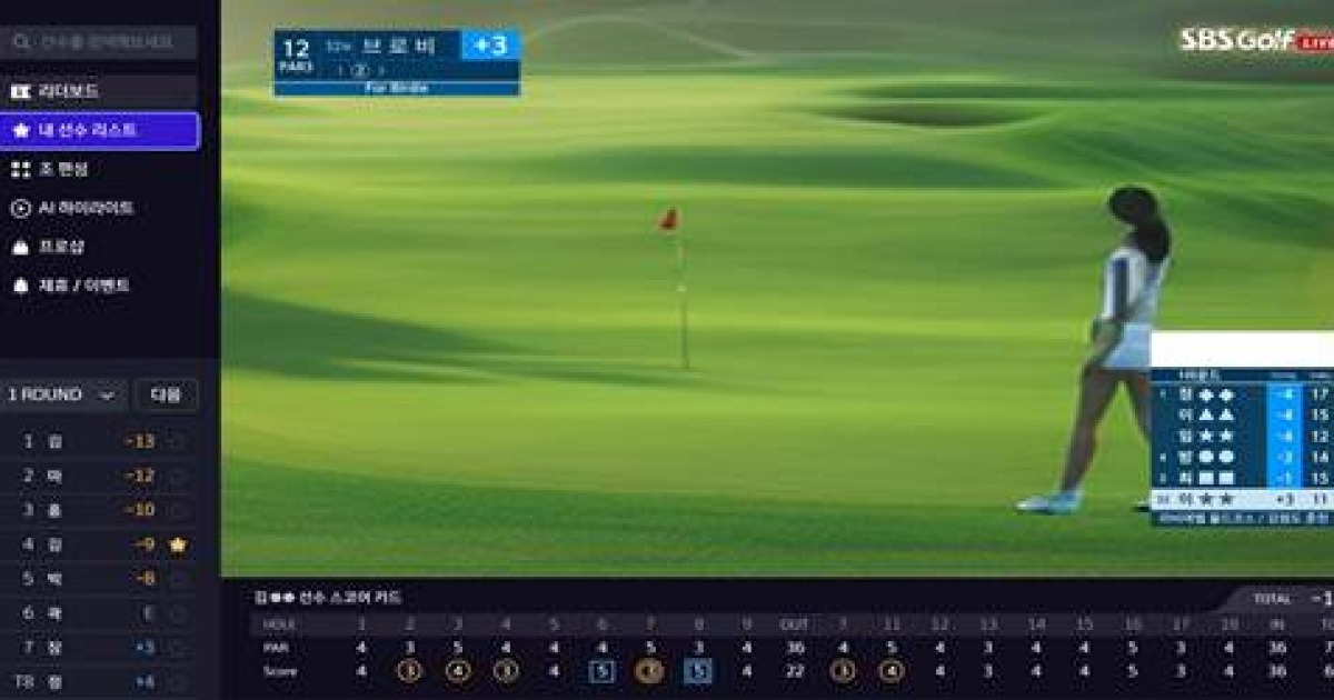 SK브로드밴드, Btv ‘AI 골프’ 출시···하이라이트 영상 자동 생성