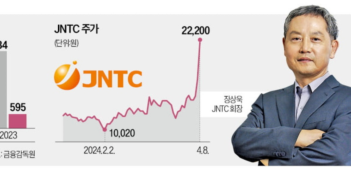 JNTC "반도체 유리기판 3년 내 양산"