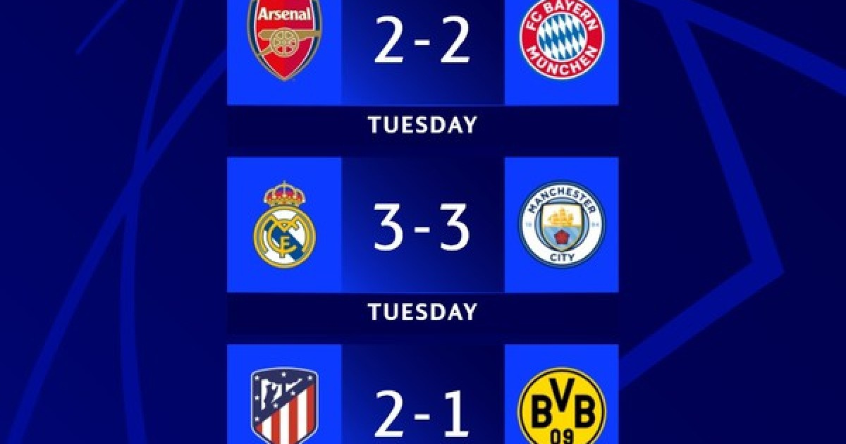 역대급 대진에 걸맞는 역대급 골잔치, UCL 8강 1차전에서만 18골 '역사상 최다'