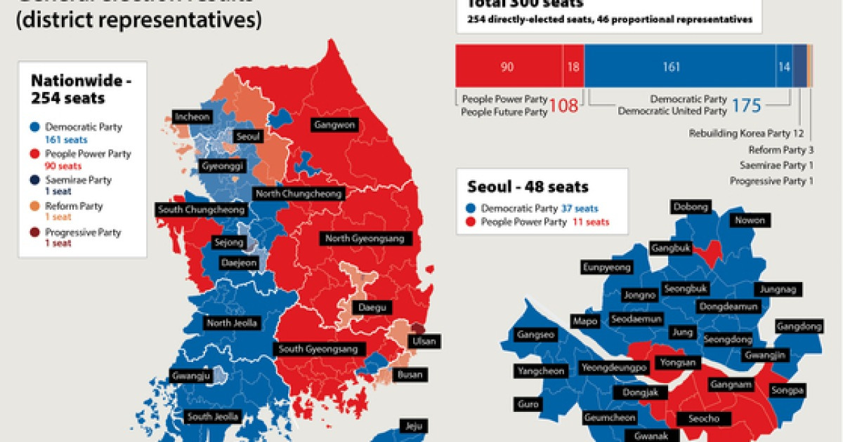 Electoral results expose stark geographic divide