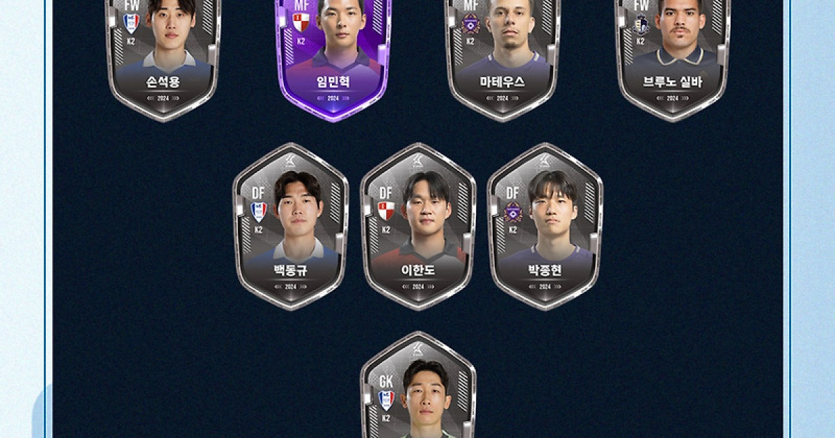 '5골 폭발' 수원 삼성, K리그2 6R 베스트 팀... '2골 1도움' 임민혁 MVP