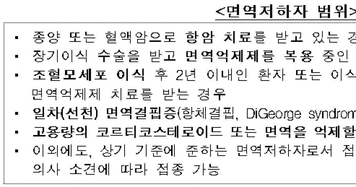 5세 이상 면역저하자 등 고위험군 코로나19 추가 접종