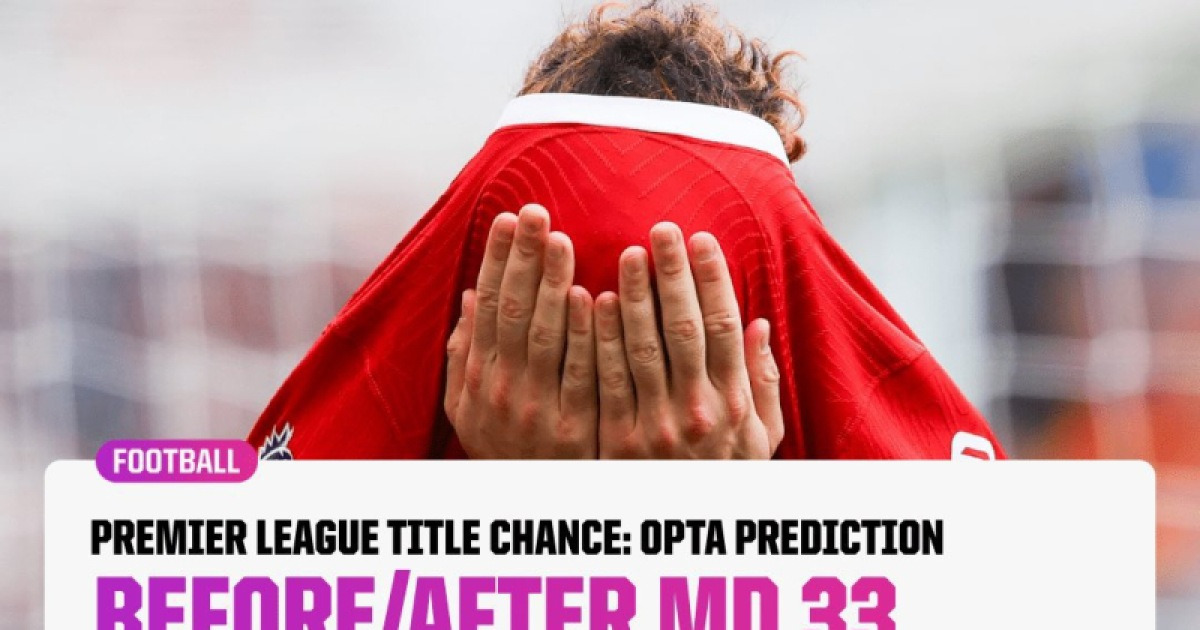 맨시티 EPL 우승 확률 '40.6%→70.1%' 껑충…토트넘은 챔스 실패 위기