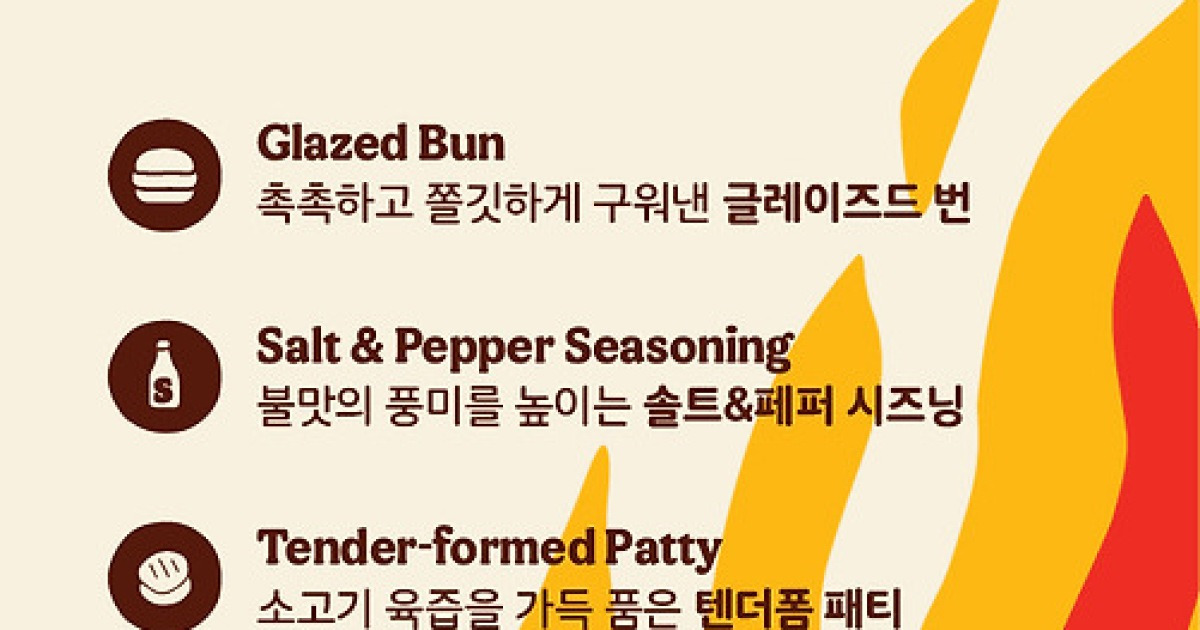 Burger King reveals New Whopper following buzz marketing campaign