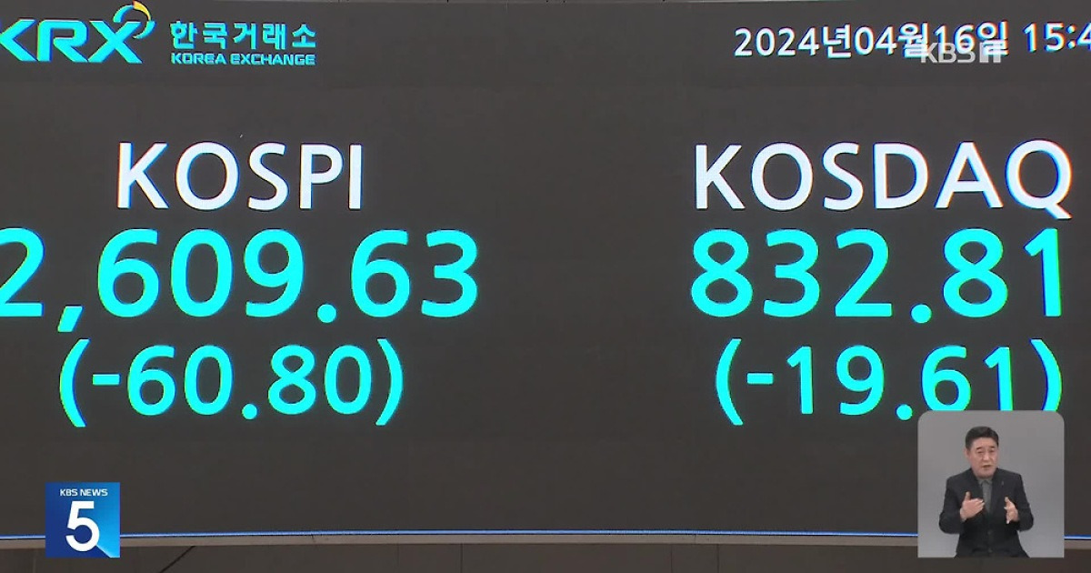원·달러 환율 장중 1,400원 돌파…외환당국 구두 개입
