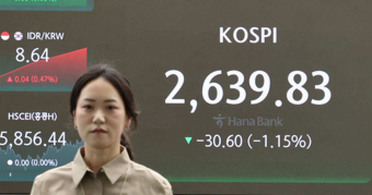 Kospi slides 1.36% as geopolitical tensions escalate