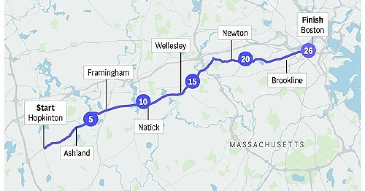 Boston Marathon Route