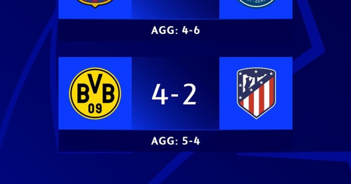 [ucl.told] ‘4강 격돌!’ PSGvsBVB, 치열했던 8강 혈투의 키워드는 ‘대역전극’