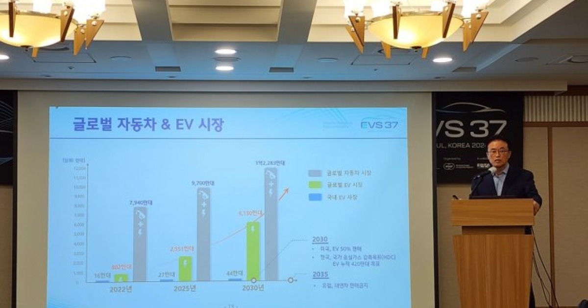 전기차 올림픽 'EVS 37', 한국서 열린다…전문가 1500명 참석 예고