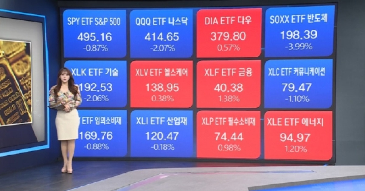 4월 22일 원자재 및 etf 시황 [글로벌 시황&이슈]