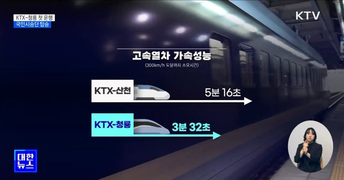 차세대 고속열차 KTX-청룡···국민과 함께 첫 운행