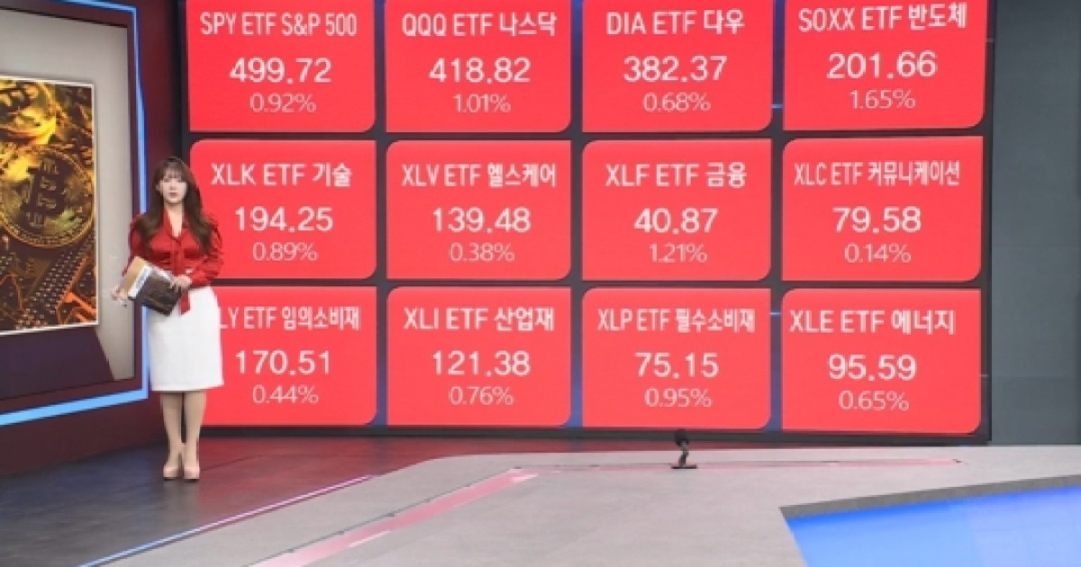 4월 23일 원자재 및 etf 시황 [글로벌 시황&이슈]