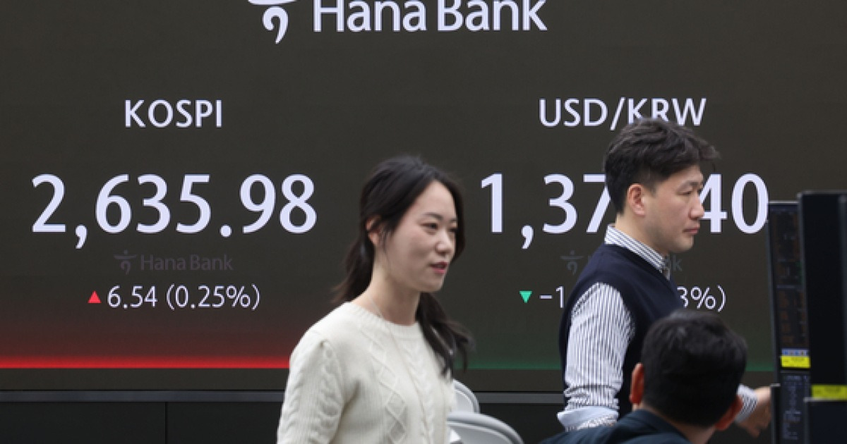 Kospi edges up after Wall Street gains