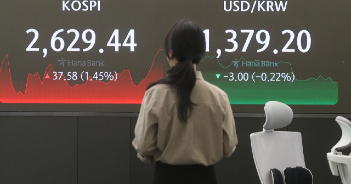 [코스닥] 3.41p(0.4%) 오른 849.23 출발