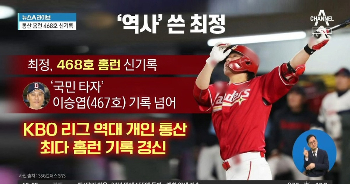SSG 최정, KBO 통산 최다 홈런 468호 경신