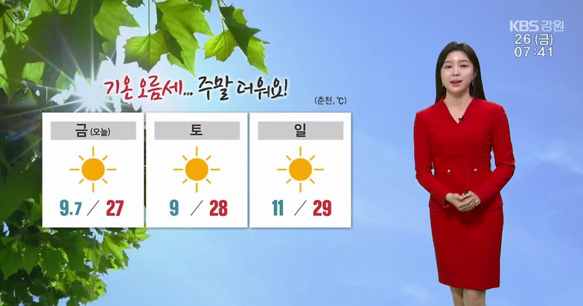 [날씨] 강원 기온 오름세…주말 더워요!