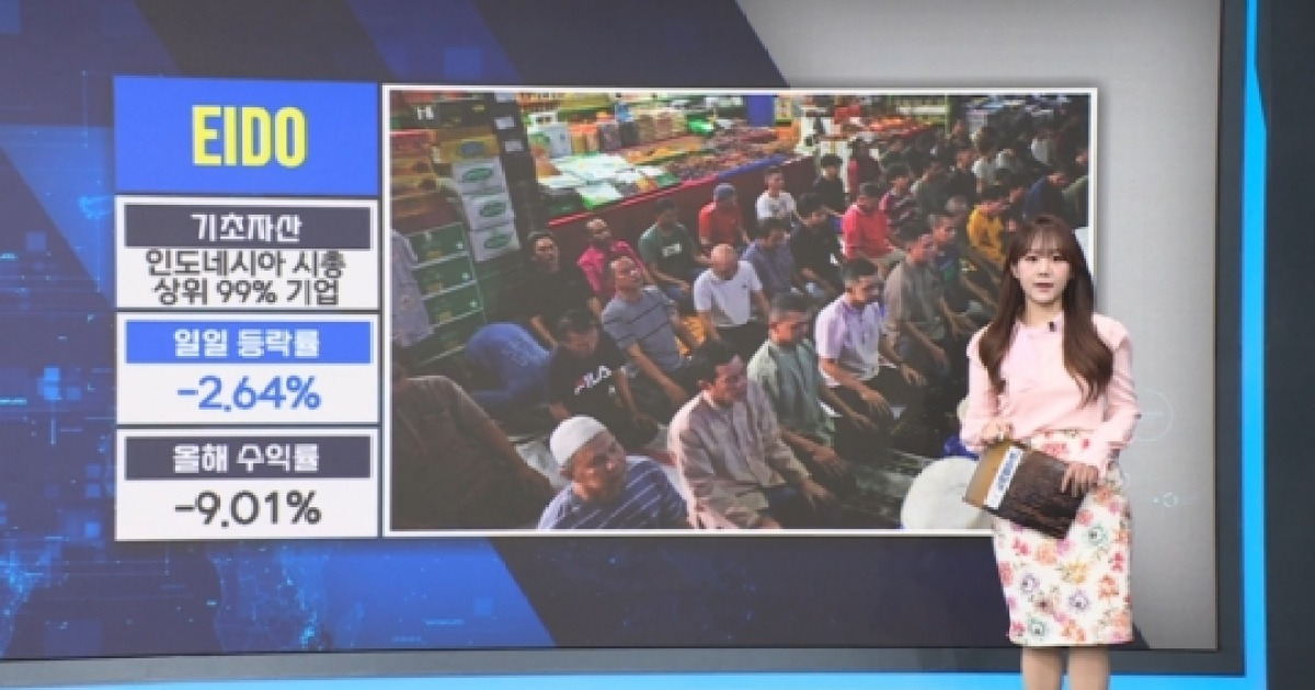 4월 29일 원자재 및 etf 시황 [글로벌 시황&이슈]