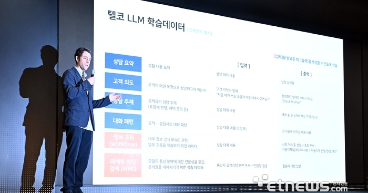 SKT, 통신특화 초거대AI '텔코LLM' 6월 출격