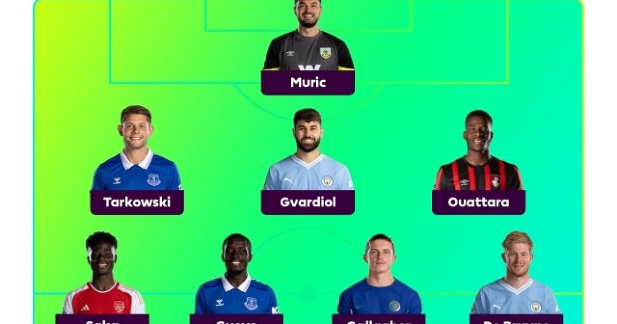 북런던 더비 패배 굴욕→토트넘 전멸...EPL '35R 이주의 팀' 공개, 아스널은 사카-하베르츠 포함!