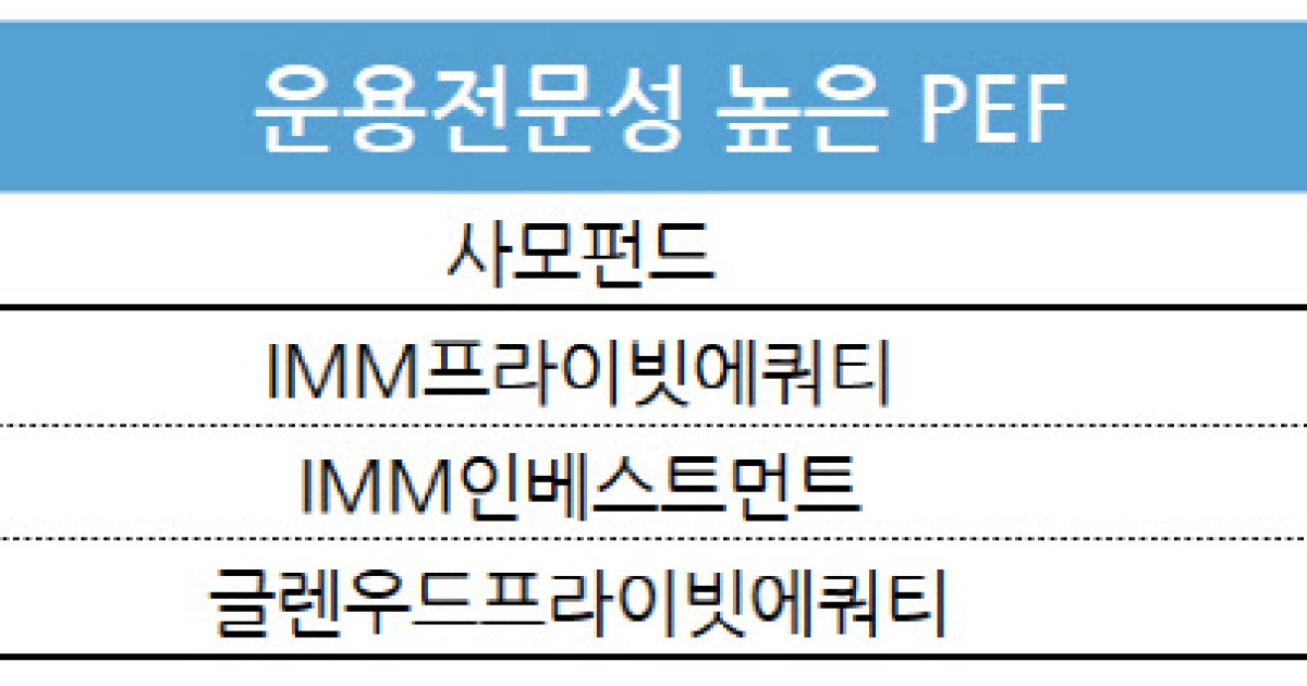 PEF 운용전문성 높여야…만족도 높은 곳은 'IMM PE'