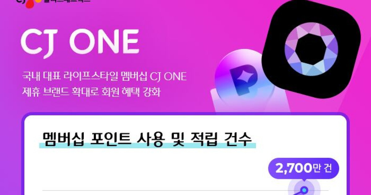 CJ올리브네트웍스, CJ ONE 제휴처 50곳 이상으로 확대