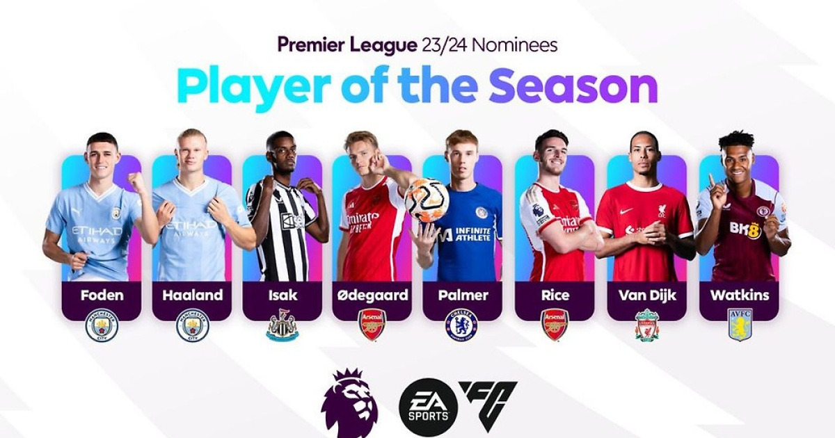 '17골 9AS 부족해?' 손흥민, EPL 올해의 선수 후보 탈락…20골 1도움 FW에 밀렸다