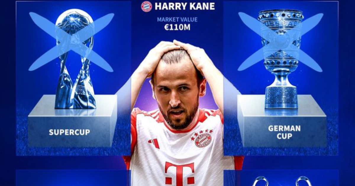 [ucl.told] '챔스+리그+유럽' 득점왕 트레블 가능하면 뭐 하나...케인은 44골 넣어도 '우승컵 0개'