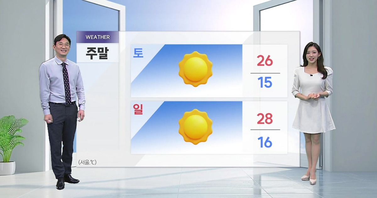 [YTN 날씨 캔버스 5/17] 주말, 맑은 하늘에 공기도 깨끗...강한 자외선 주의